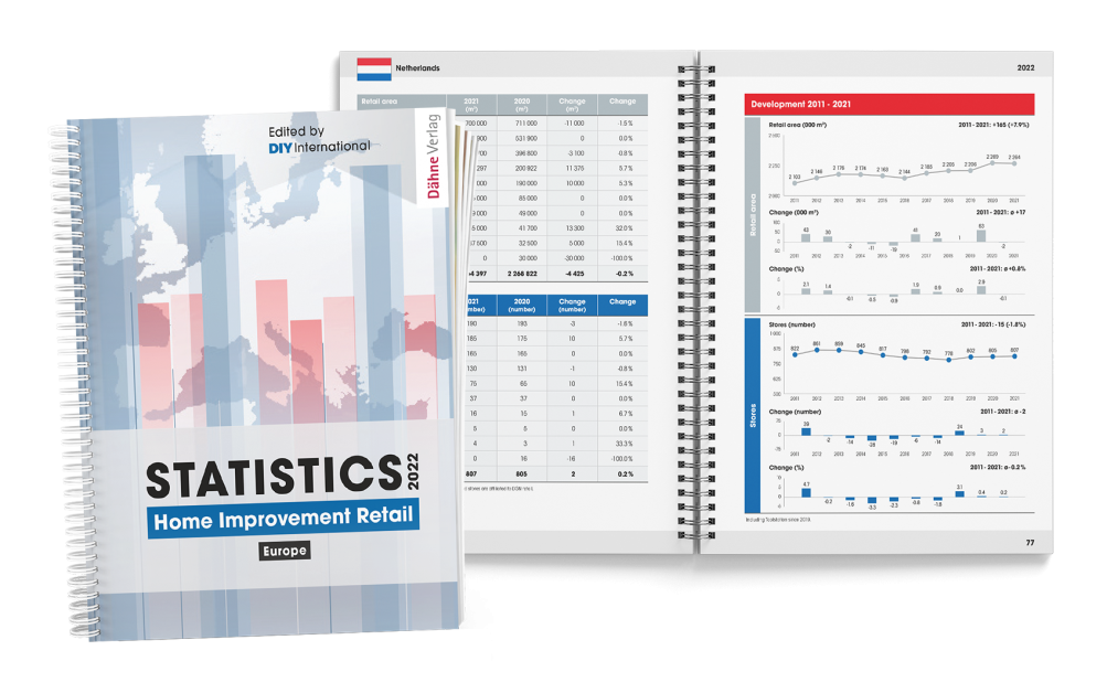 Rekordwachstum in Europa - diy online